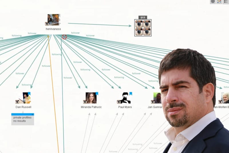 Instagram Osint Www Osintify